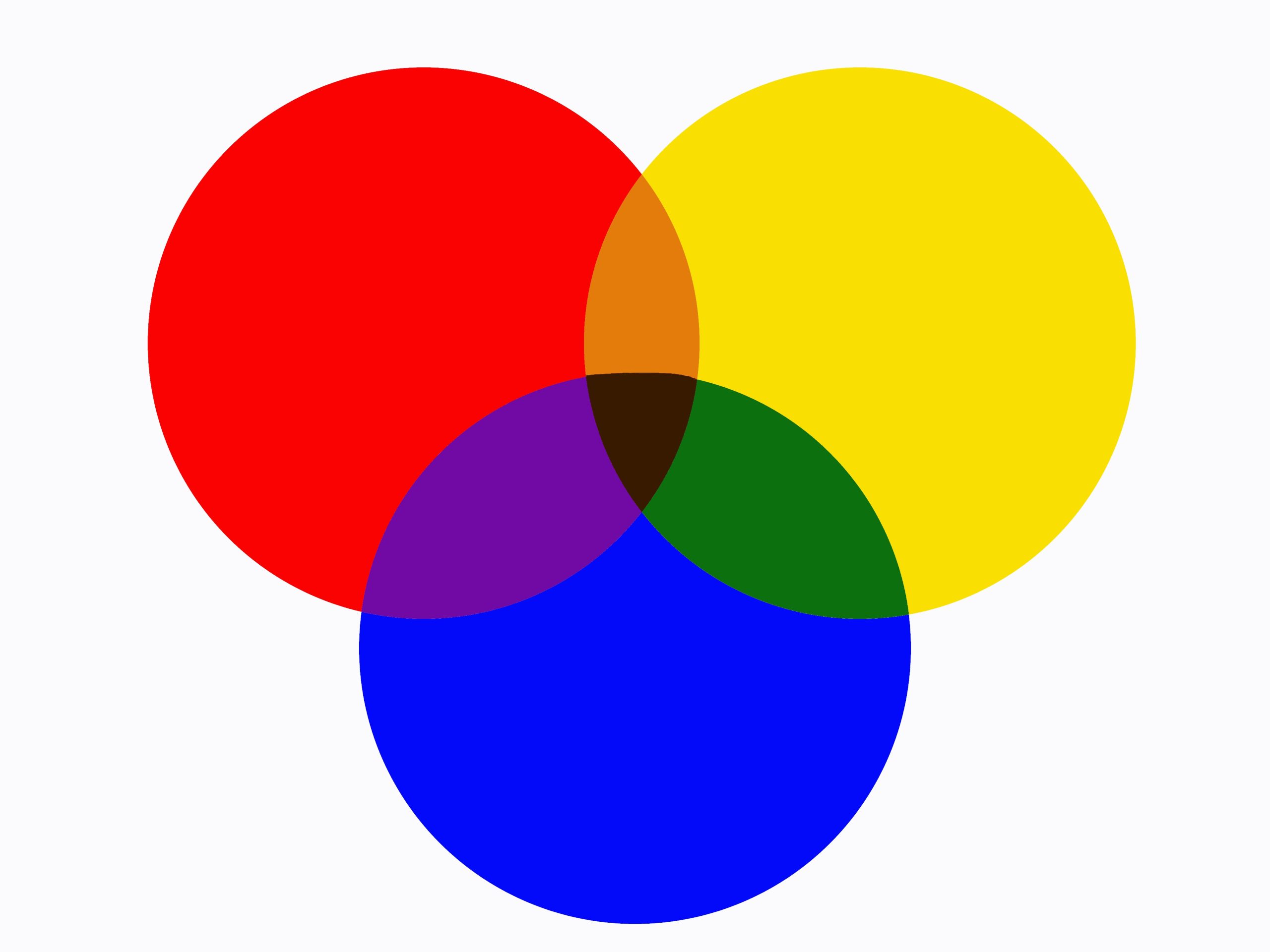 Five Color Schemes That Capture Attention in Marketing - Yankee Custom ...
